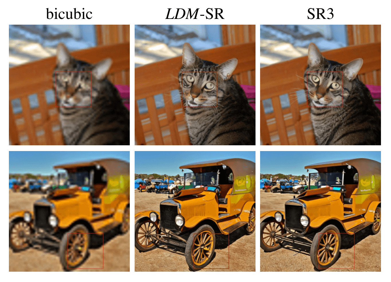 High-Resolution Image Synthesis with Latent Diffusion Models - Computer ...