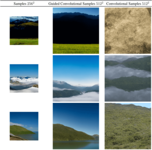 High-Resolution Image Synthesis with Latent Diffusion Models - Computer ...