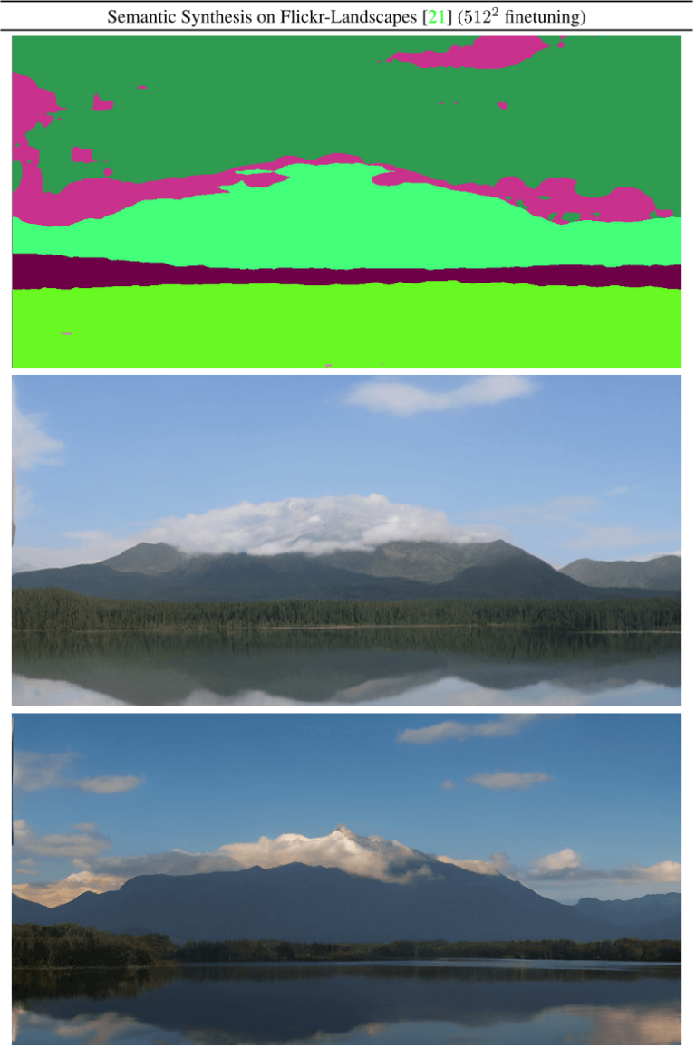 High-Resolution Image Synthesis with Latent Diffusion Models - Computer ...