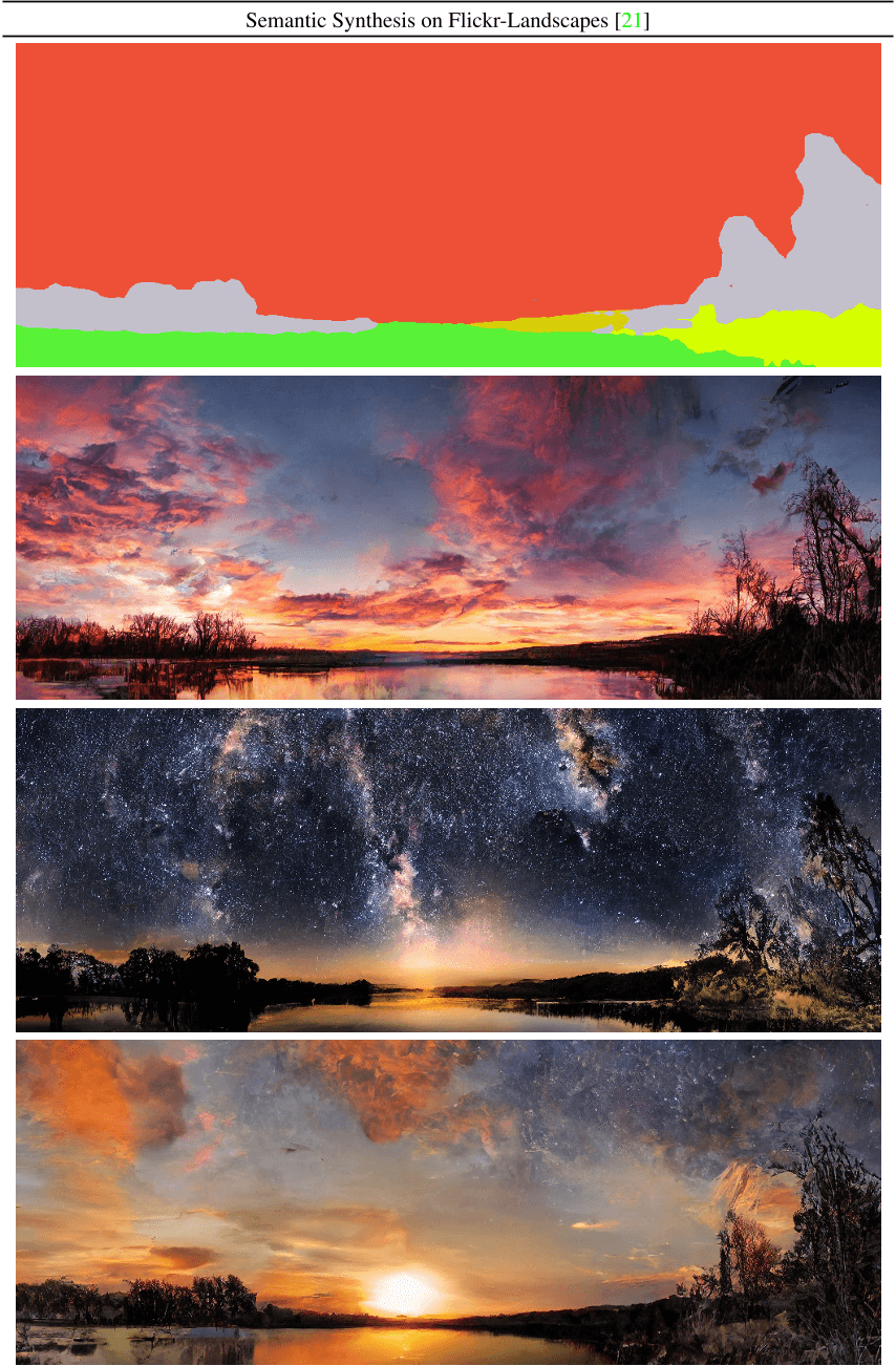 High-Resolution Image Synthesis with Latent Diffusion Models - Computer ...