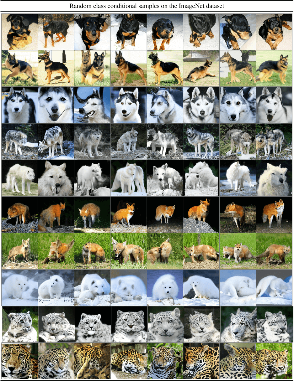 High-Resolution Image Synthesis with Latent Diffusion Models - Computer ...