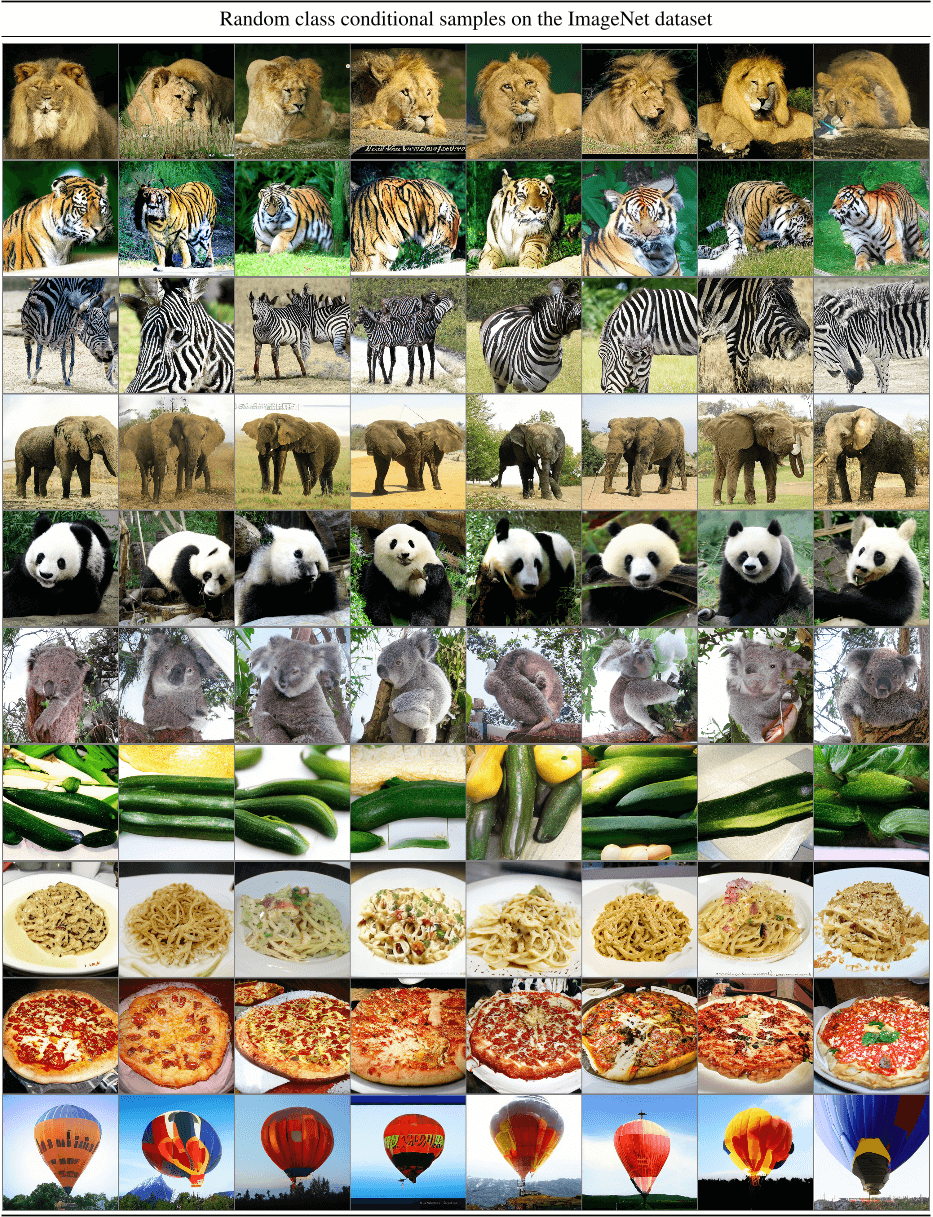 High-Resolution Image Synthesis with Latent Diffusion Models - Computer ...
